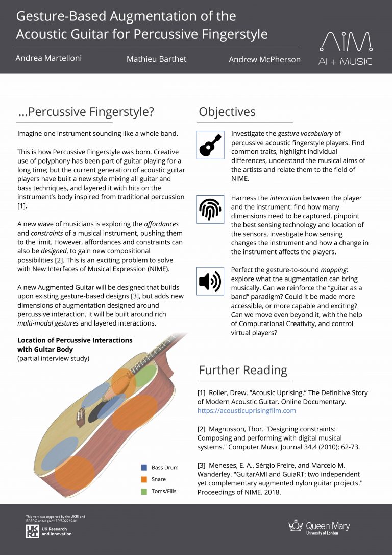 AIM Research Posters – DMRN 2019 – UKRI Centre for Doctoral Training in ...